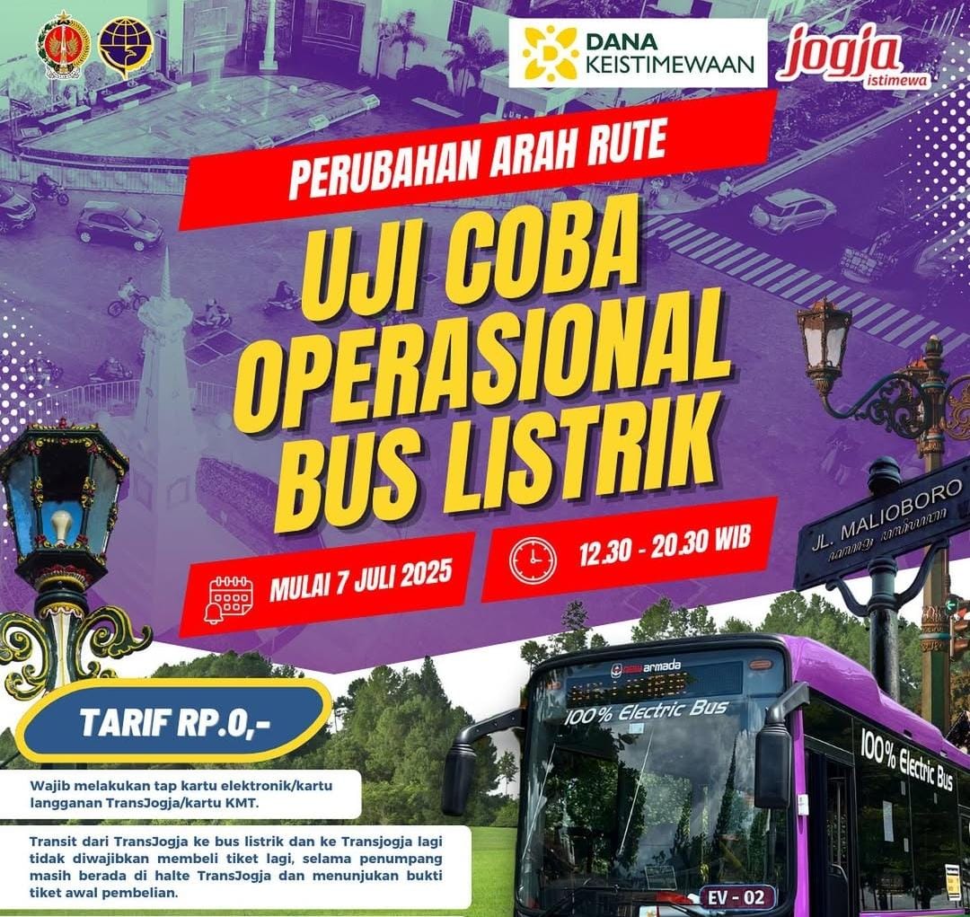 Rute Bus Listrik TransJogja untuk Wisatawan: Permudah Akses di Kawasan ...