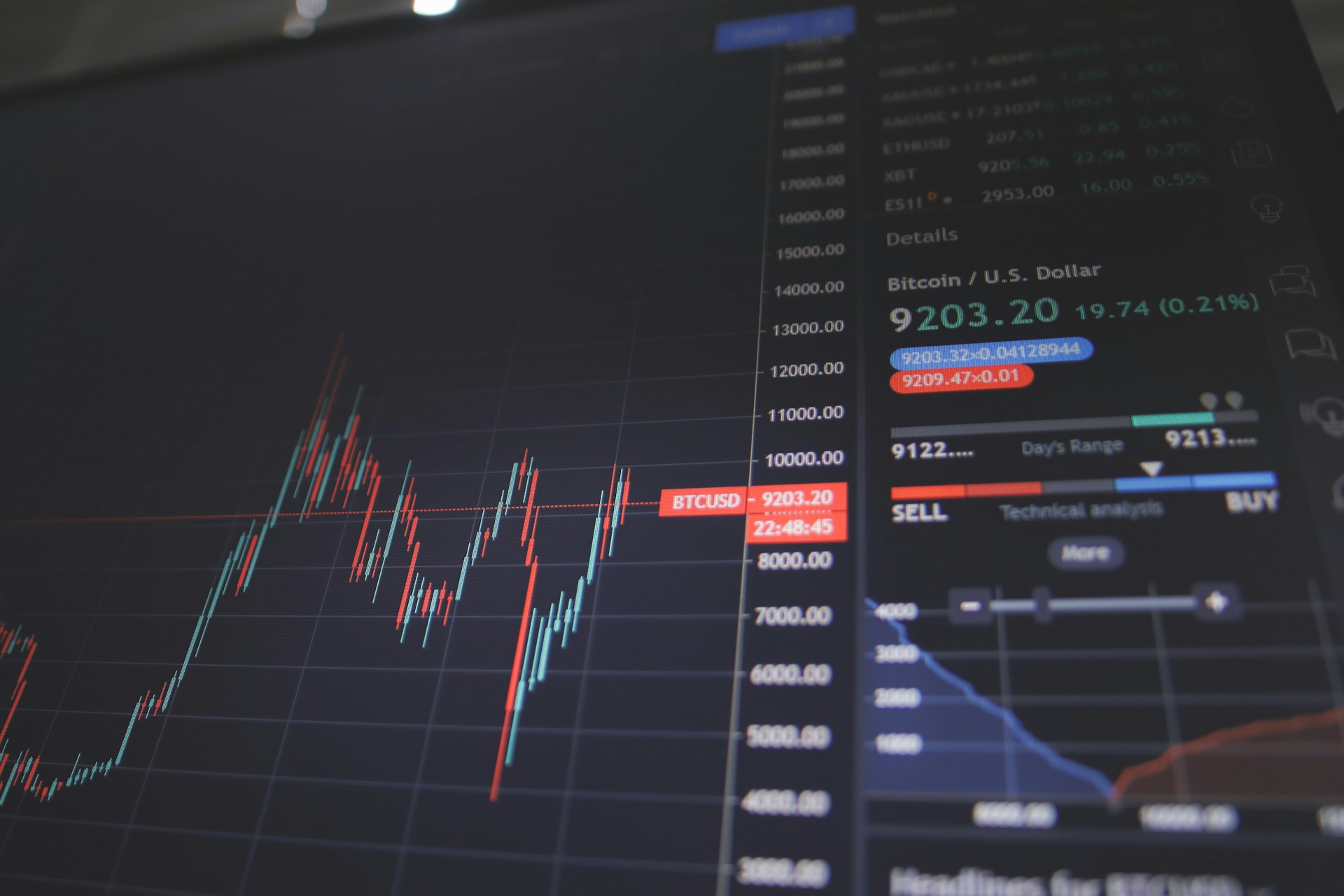 Apa Itu Float Saham 30% yang Diminta DPR ke OJK? Apa Efeknya Bagi Bursa ...